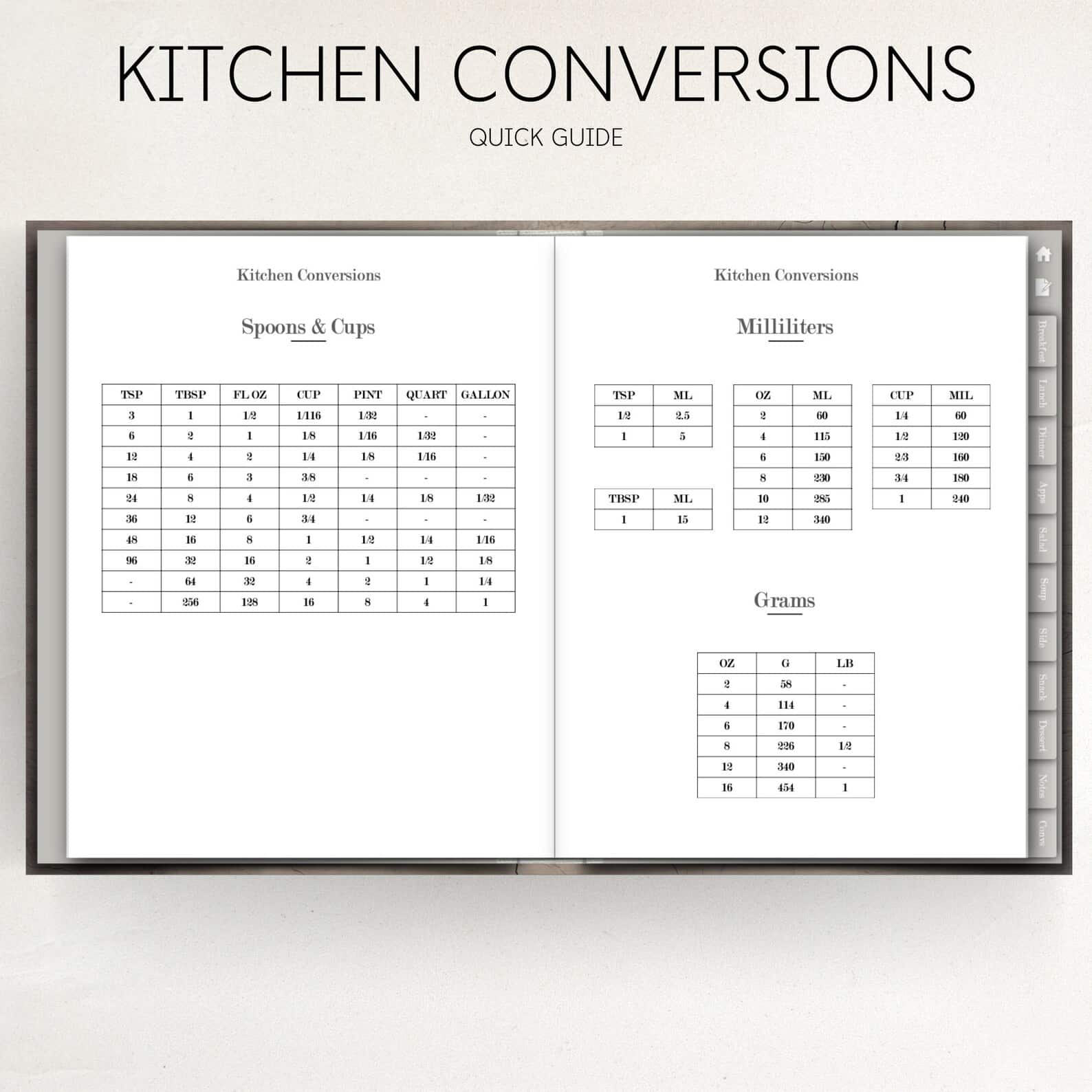 *New* Digital (Fillable) Recipe Book – Our Journey To Home