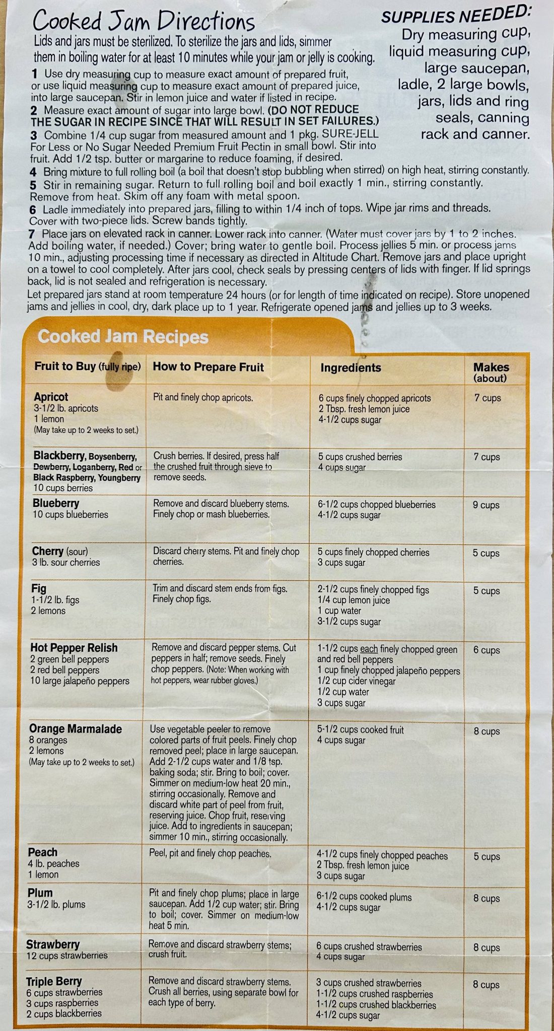 Rediscovering Sure-Jell for Less or No Sugar Needed Recipes: A ...