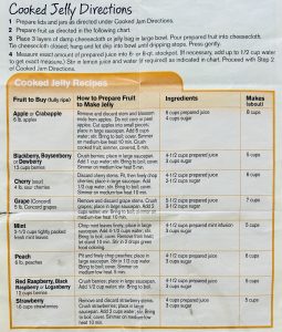 Rediscovering Sure-Jell for Less or No Sugar Needed Recipes: A ...